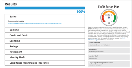 Personalized Financial Assessment | Employee Financial Education
